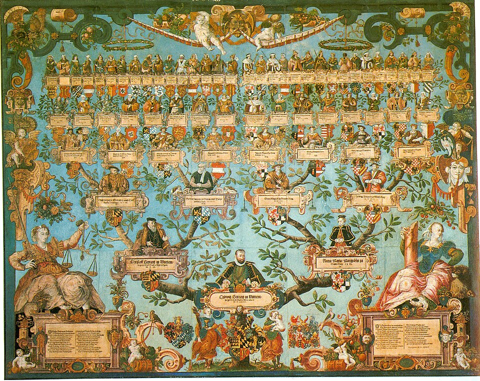 What Happens to a Coat of Arms When Two Families Merge – Crests & Arms
